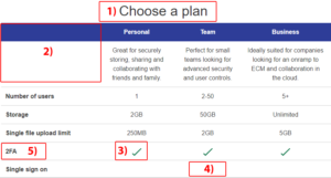 5 ways to improve table accessibility - Rachele DiTullio